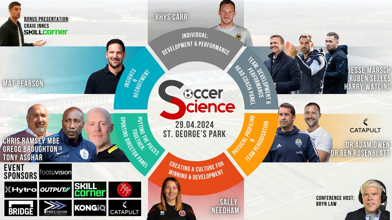2024 Conference – Soccer Science